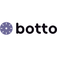 Botto (Communication Software) 2026 Company Profile: Valuation, Funding ...