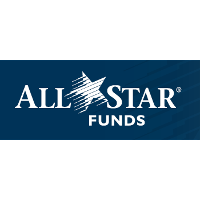 Liberty All-Star Funds 2026 Company Profile: Valuation, Investors ...