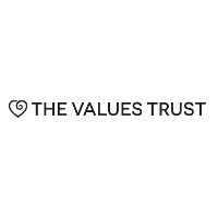 The Values Trust investment portfolio | PitchBook