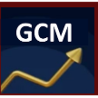 GCM Capital. investment portfolio | PitchBook