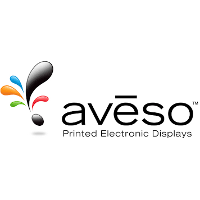 Aveso 2026 Company Profile: Valuation, Investors, Acquisition | PitchBook