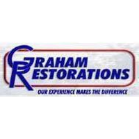 Graham, B K 1974 2026 Company Profile: Valuation, Funding & Investors ...