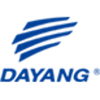 Beijing Zhongke Dayang Technology Development 2026 Company Profile ...