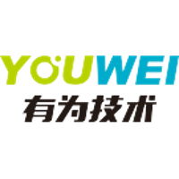 Youwei Technology 2026 Company Profile: Valuation, Funding & Investors ...