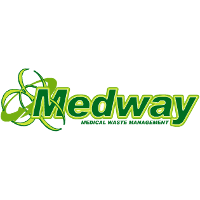 Medway Services, LLC 2026 Company Profile: Valuation, Funding ...