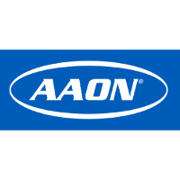 Aaon 2026 Company Profile: Stock Performance & Earnings | PitchBook