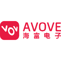 Avove (Electrical Equipment) 2026 Company Profile: Valuation, Funding ...