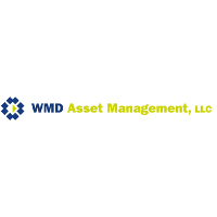 WMD Asset Management 2026 Company Profile: Valuation, Funding ...