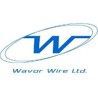 Wavor Wire 2026 Company Profile: Valuation, Funding & Investors | PitchBook