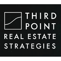 Third Point Private CRE Credit Fund: Performance | PitchBook
