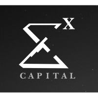 Ex Capital (Singapore) investment portfolio | PitchBook