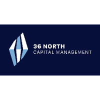 36 North Capital Management 2026 Company Profile: Valuation, Funding ...