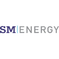 SM Energy 2026 Company Profile: Stock Performance & Earnings | PitchBook