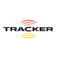 Tracker Connect 2026 Company Profile: Valuation, Funding & Investors ...