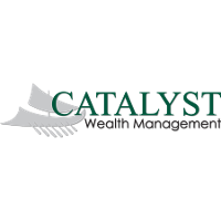 Catalyst Wealth Management 2026 Company Profile: Valuation, Investors ...