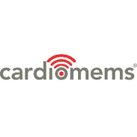 CardioMEMS 2026 Company Profile: Valuation, Investors, Acquisition ...