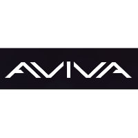 Aviva Links 2026 Company Profile: Valuation, Investors, Acquisition ...