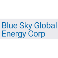 Saba Energy (SPAC) 2026 Company Profile: Valuation, Investors ...