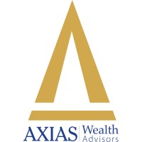 Axias Wealth Advisors 2026 Company Profile: Valuation, Funding ...