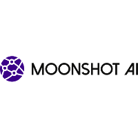 Moonshot AI 2026 Company Profile: Valuation, Funding & Investors ...