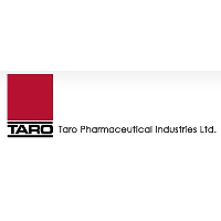 Taro Pharmaceutical Industries 2026 Company Profile: Valuation ...