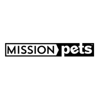 Mission Pets 2026 Company Profile: Valuation, Investors, Acquisition ...