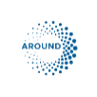 Around Partners investment portfolio | PitchBook
