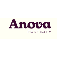 Anova Fertility & Reproductive Health 2026 Company Profile: Valuation ...