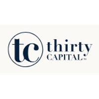 Thirty Capital investment portfolio | PitchBook