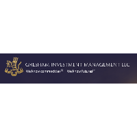 Gresham Investment Management 2026 Company Profile: Valuation ...