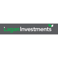Lagan Investments investment portfolio | PitchBook