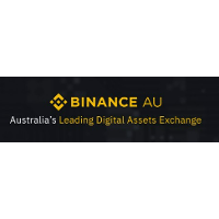 Binance Australia 2026 Company Profile: Valuation, Funding & Investors ...