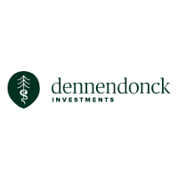 Dennendonck Investments investment portfolio | PitchBook