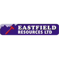 Eastfield Resources 2026 Company Profile: Stock Performance & Earnings ...