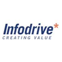 Info-Drive Software 2026 Company Profile: Stock Performance & Earnings ...