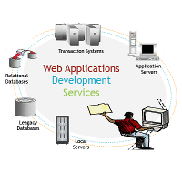 Sateri Systems Inc. 2026 Company Profile: Valuation, Funding ...