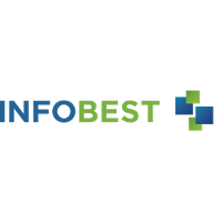 Infobest Systemhaus 2025 Company Profile: Valuation, Investors ...