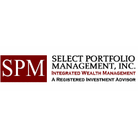 Select Portfolio Management 2026 Company Profile: Valuation, Investors ...