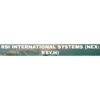 RSI International Systems 2026 Company Profile: Valuation, Investors ...
