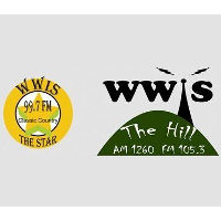 WWIS Radio 2026 Company Profile: Valuation, Investors, Acquisition ...