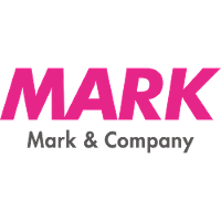 Mark & Company investment portfolio | PitchBook