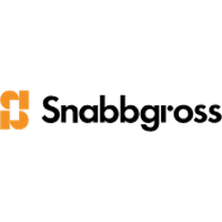 Axfood Snabbgross 2026 Company Profile: Valuation, Investors ...