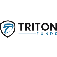 Triton Funds investment portfolio | PitchBook
