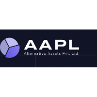 Alternative Assets 2026 Company Profile: Valuation, Funding & Investors ...