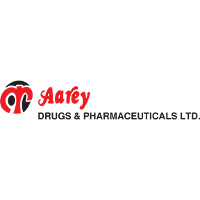 Aarey Drugs & Pharmaceuticals 2026 Company Profile: Stock Performance ...