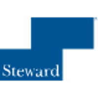 Steward Health Care 2026 Company Profile: Valuation, Funding ...