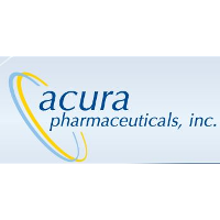 Acura Pharmaceuticals 2026 Company Profile: Stock Performance ...