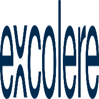 Excolere Equity Partners Fund I: Performance | PitchBook