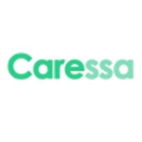 Caressa (Application Software) 2026 Company Profile: Valuation, Funding ...