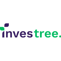 Investree (Linschoten) 2026 Company Profile: Valuation, Funding ...